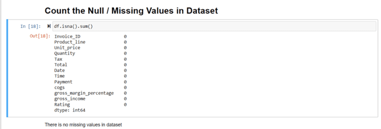 Data Analysis with Jupyter Notebook - Learn Data Science