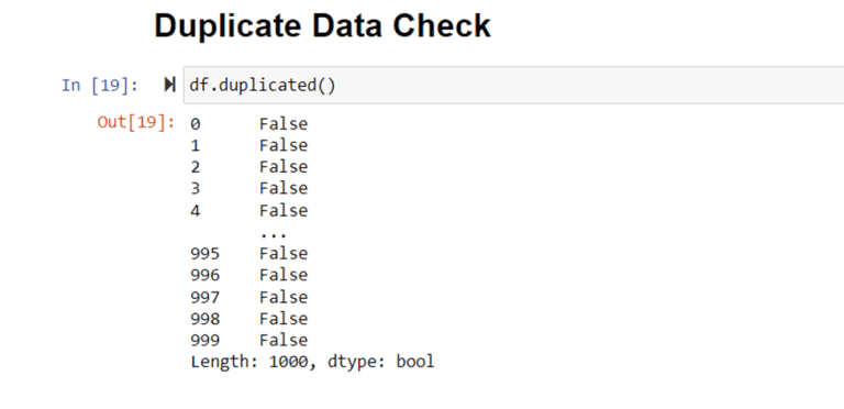 Data Analysis with Jupyter Notebook - Learn Data Science