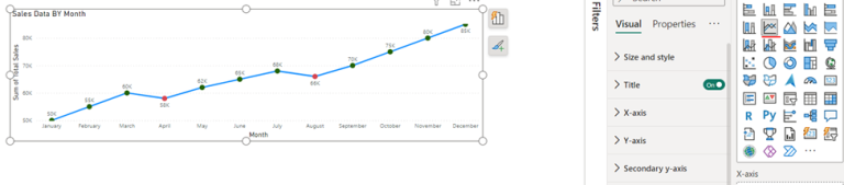 Applying Conditional Formatting to a Line Chart in Power BI - Learn ...